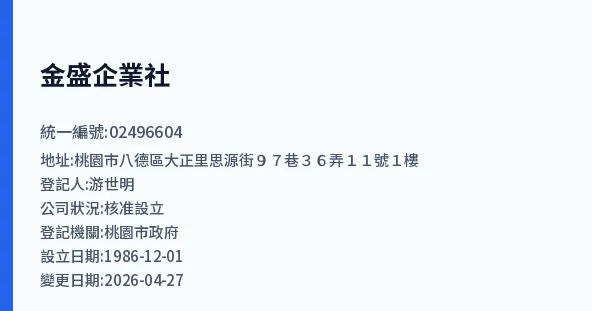 金盛企業社的照片-統編 02496604(桃園市) 公司登記資料與營業項目詳細圖表