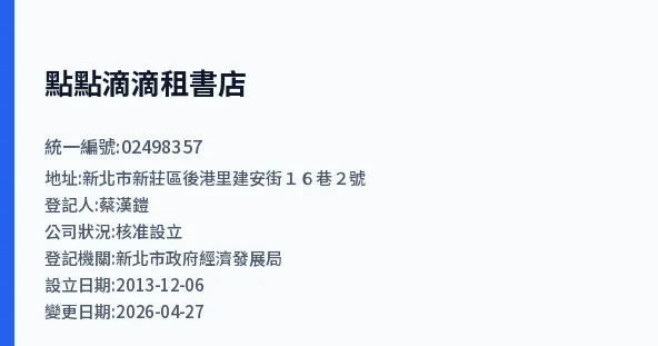 點點滴滴租書店的照片-統編 02498357(新北市) 公司登記資料與營業項目詳細圖表
