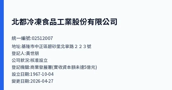 北都冷凍食品工業股份有限公司的照片-統編 02512007(基隆市) 公司登記資料與營業項目詳細圖表