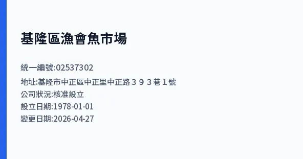 基隆區漁會魚市場的照片-統編 02537302(基隆市) 公司登記資料與營業項目詳細圖表