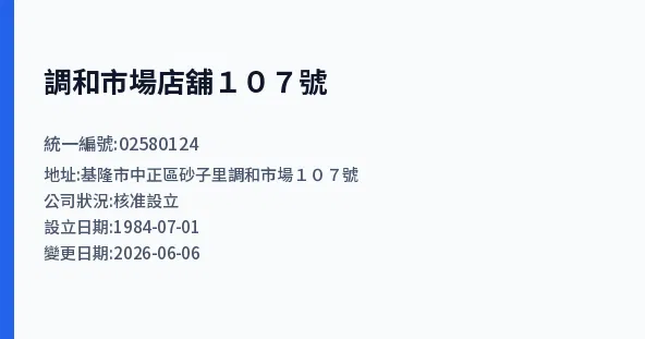 調和市場店舖107號的照片-統編 02580124(基隆市) 公司登記資料與營業項目詳細圖表