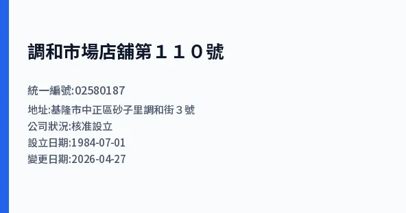 調和市場店舖第110號的照片-統編 02580187(基隆市) 公司登記資料與營業項目詳細圖表