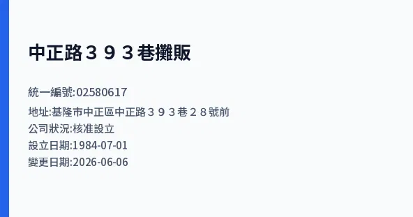 中正路393巷攤販的照片-統編 02580617(基隆市) 公司登記資料與營業項目詳細圖表