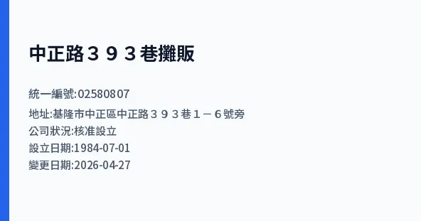 中正路393巷攤販的照片-統編 02580807(基隆市) 公司登記資料與營業項目詳細圖表