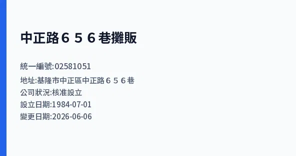 中正路656巷攤販的照片-統編 02581051(基隆市) 公司登記資料與營業項目詳細圖表