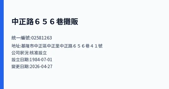 中正路656巷攤販的照片-統編 02581263(基隆市) 公司登記資料與營業項目詳細圖表