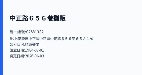 中正路656巷攤販的照片-統編 02581382(基隆市) 公司登記資料與營業項目詳細圖表