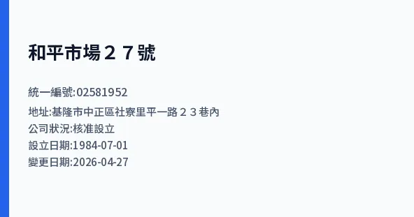 和平市場27號的照片-統編 02581952(基隆市) 公司登記資料與營業項目詳細圖表