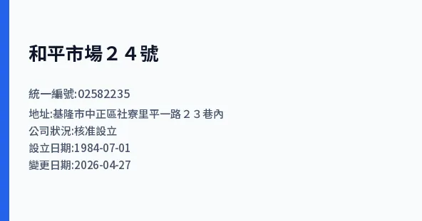 和平市場24號的照片-統編 02582235(基隆市) 公司登記資料與營業項目詳細圖表