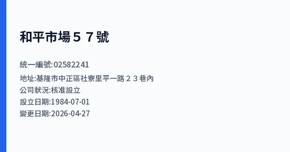 和平市場57號的照片-統編 02582241(基隆市) 公司登記資料與營業項目詳細圖表