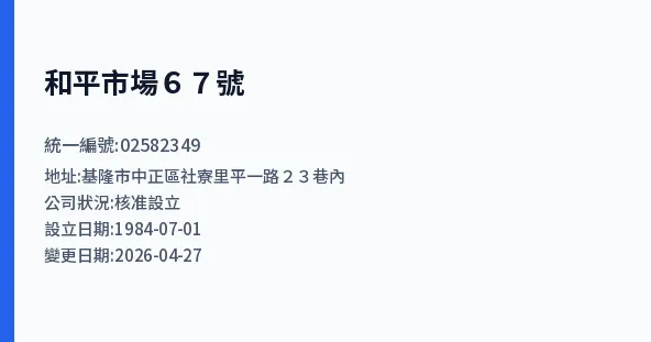和平市場67號的照片-統編 02582349(基隆市) 公司登記資料與營業項目詳細圖表