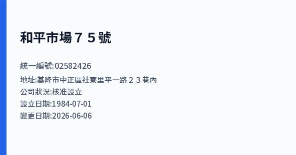 和平市場75號的照片-統編 02582426(基隆市) 公司登記資料與營業項目詳細圖表