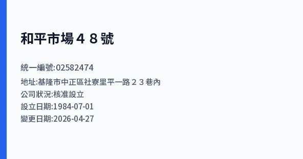 和平市場48號的照片-統編 02582474(基隆市) 公司登記資料與營業項目詳細圖表