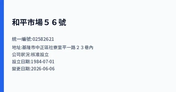 和平市場56號的照片-統編 02582621(基隆市) 公司登記資料與營業項目詳細圖表