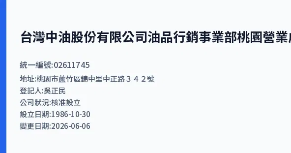 台灣中油股份有限公司油品行銷事業部桃園營業處蘆竹加油站的照片-統編 02611745(桃園市) 公司登記資料與營業項目詳細圖表