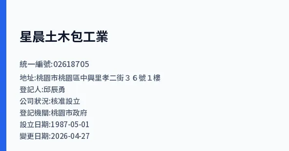 星晨土木包工業的照片-統編 02618705(桃園市) 公司登記資料與營業項目詳細圖表