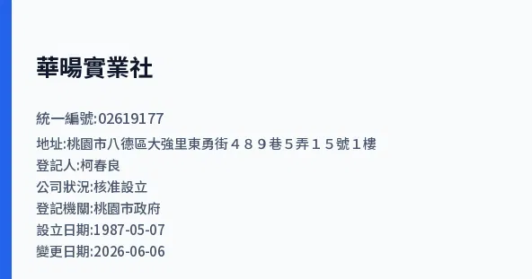 華暘實業社的照片-統編 02619177(桃園市) 公司登記資料與營業項目詳細圖表