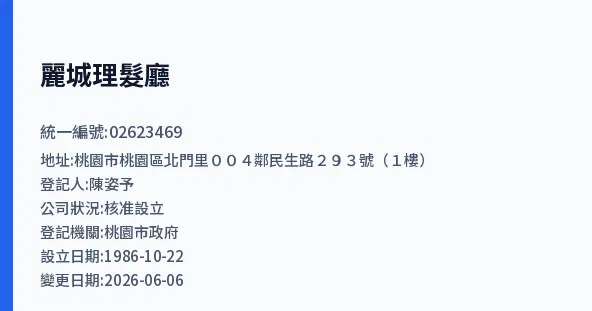 麗城理髮廳的照片-統編 02623469(桃園市) 公司登記資料與營業項目詳細圖表