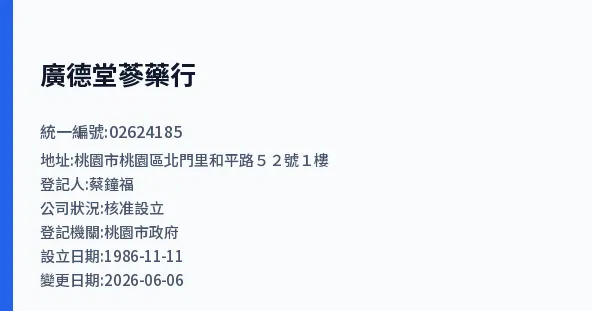 廣德堂蔘藥行的照片-統編 02624185(桃園市) 公司登記資料與營業項目詳細圖表