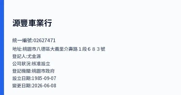 源豐車業行的照片-統編 02627471(桃園市) 公司登記資料與營業項目詳細圖表