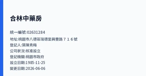 合林中藥房的照片-統編 02631284(桃園市) 公司登記資料與營業項目詳細圖表