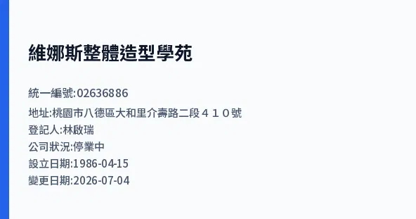 維娜斯整體造型學苑的照片-統編 02636886(桃園市) 公司登記資料與營業項目詳細圖表