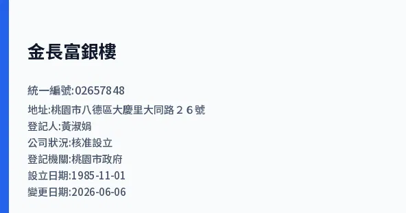 金長富銀樓的照片-統編 02657848(桃園市) 公司登記資料與營業項目詳細圖表