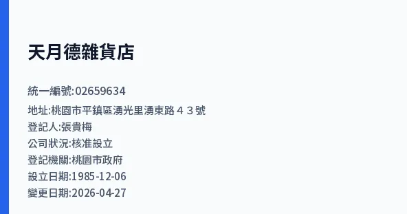 天月德雜貨店的照片-統編 02659634(桃園市) 公司登記資料與營業項目詳細圖表
