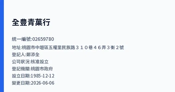 全豊青菓行的照片-統編 02659780(桃園市) 公司登記資料與營業項目詳細圖表