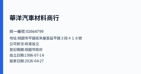 華洋汽車材料商行的照片-統編 02664799(桃園市) 公司登記資料與營業項目詳細圖表