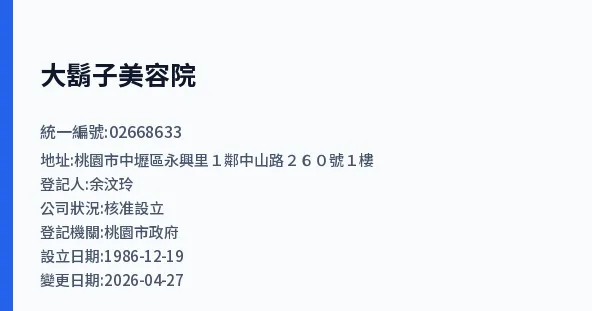 大鬍子美容院的照片-統編 02668633(桃園市) 公司登記資料與營業項目詳細圖表