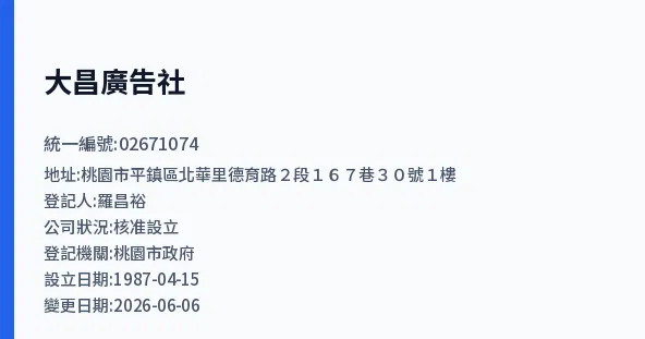 大昌廣告社的照片-統編 02671074(桃園市) 公司登記資料與營業項目詳細圖表