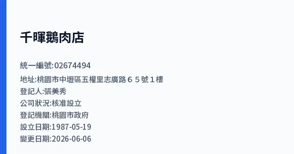 千暉鵝肉店的照片-統編 02674494(桃園市) 公司登記資料與營業項目詳細圖表