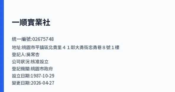 一順實業社的照片-統編 02675748(桃園市) 公司登記資料與營業項目詳細圖表