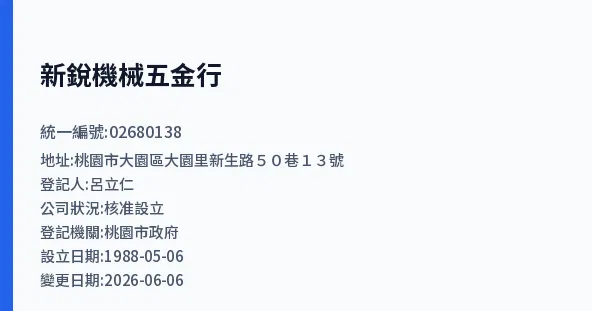 新銳機械五金行的照片-統編 02680138(桃園市) 公司登記資料與營業項目詳細圖表