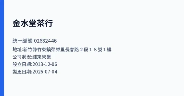 金水堂茶行的照片-統編 02682446(新竹縣) 公司登記資料與營業項目詳細圖表