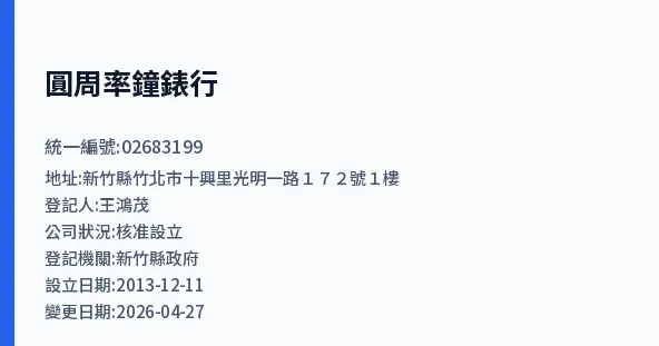 圓周率鐘錶行的照片-統編 02683199(新竹縣) 公司登記資料與營業項目詳細圖表