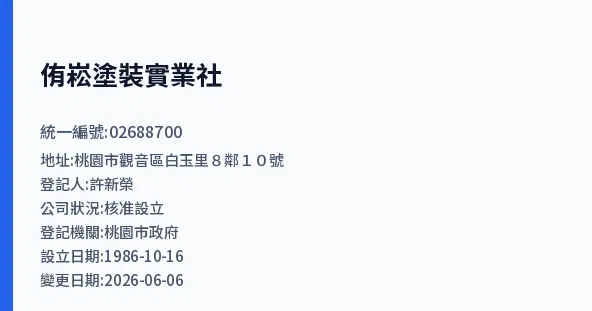 侑崧塗裝實業社的照片-統編 02688700(桃園市) 公司登記資料與營業項目詳細圖表