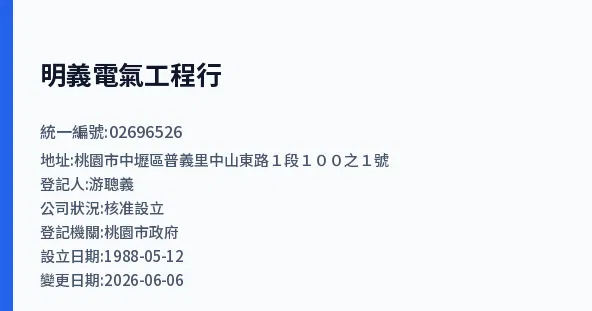 明義電氣工程行的照片-統編 02696526(桃園市) 公司登記資料與營業項目詳細圖表