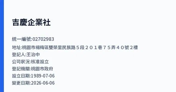 吉慶企業社的照片-統編 02702983(桃園市) 公司登記資料與營業項目詳細圖表