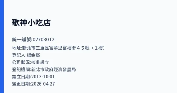 歌神小吃店的照片-統編 02703012(新北市) 公司登記資料與營業項目詳細圖表