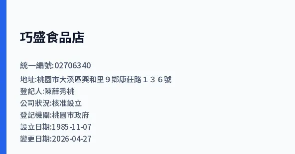 巧盛食品店的照片-統編 02706340(桃園市) 公司登記資料與營業項目詳細圖表