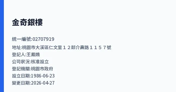 金奇銀樓的照片-統編 02707919(桃園市) 公司登記資料與營業項目詳細圖表