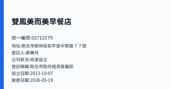 雙鳳美而美早餐店的照片-統編 02712379(新北市) 公司登記資料與營業項目詳細圖表