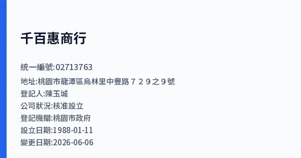 千百惠商行的照片-統編 02713763(桃園市) 公司登記資料與營業項目詳細圖表