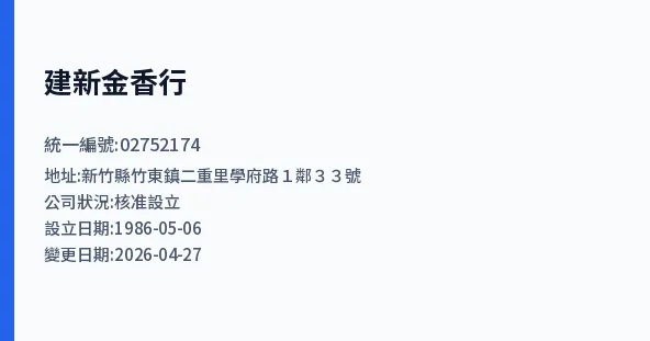 建新金香行的照片-統編 02752174(新竹縣) 公司登記資料與營業項目詳細圖表