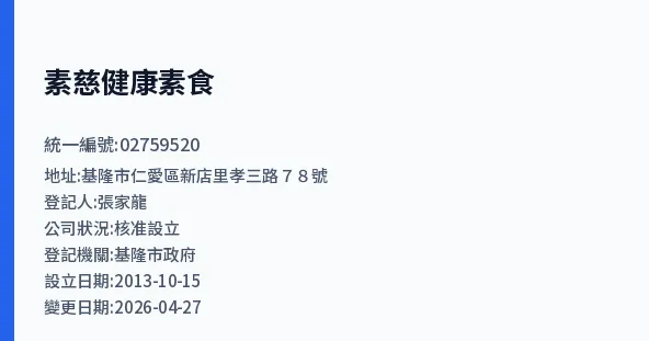 素慈健康素食的照片-統編 02759520(基隆市) 公司登記資料與營業項目詳細圖表