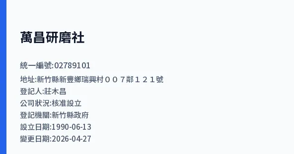 萬昌研磨社的照片-統編 02789101(新竹縣) 公司登記資料與營業項目詳細圖表