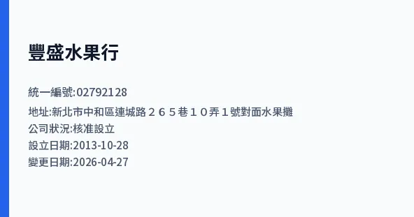 豐盛水果行的照片-統編 02792128(新北市) 公司登記資料與營業項目詳細圖表
