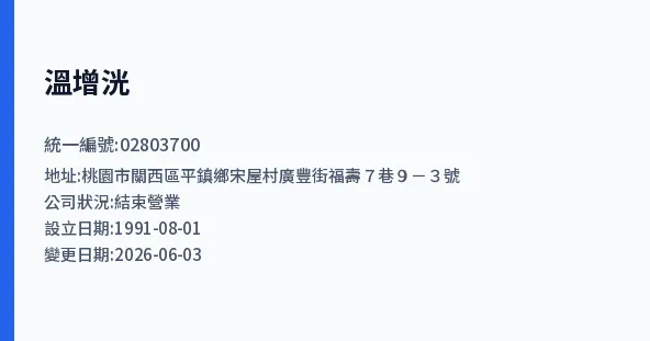 溫增洸的照片-統編 02803700(桃園市) 公司登記資料與營業項目詳細圖表